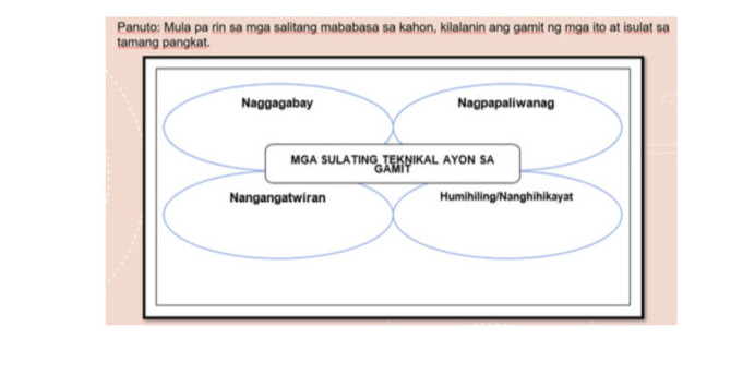 Panuto: Mula pa rin sa mga salitang mababasa | StudyX