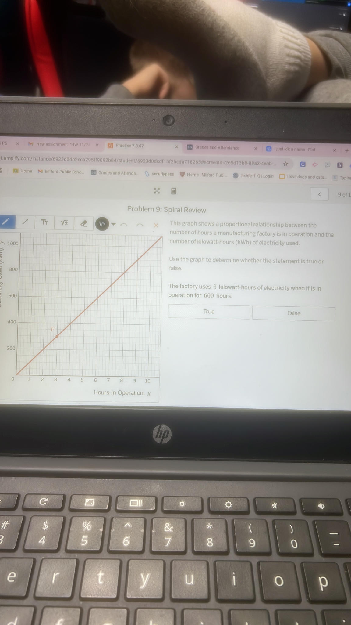 Problem 9: Spiral Review **Graph Data | StudyX
