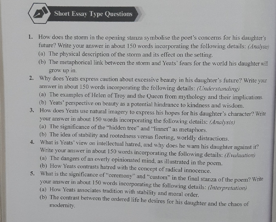 What is Yeats' view on intellectual hatred, | StudyX