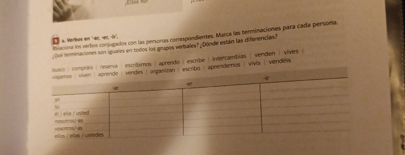9 a. Verbos en '-ar, -er, -ir. Relaciona | StudyX