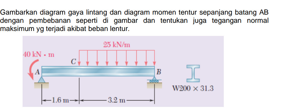 Gambarkan diagram gaya lintang dan diagram | StudyX