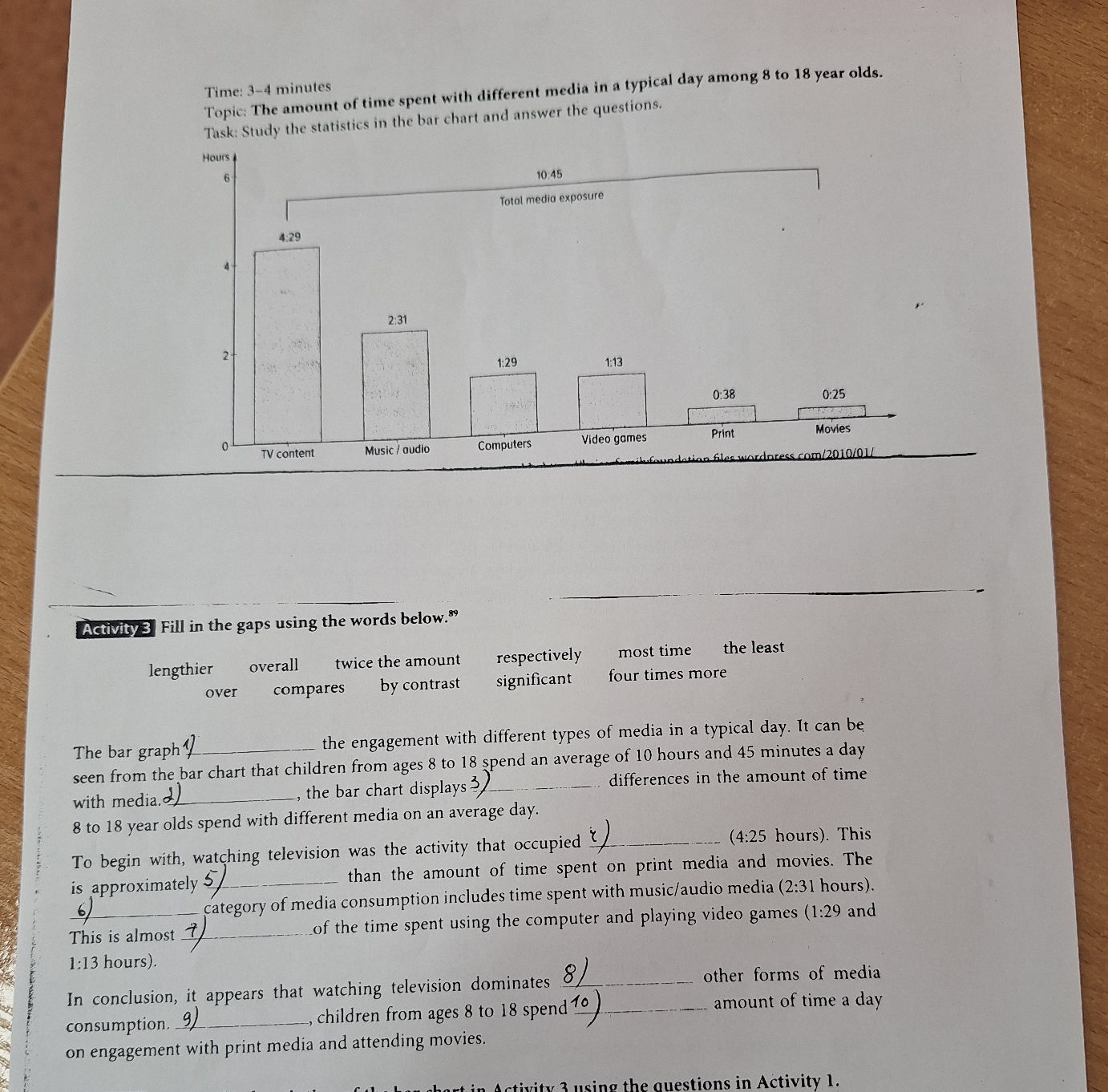 Activity 3 Fill in the gaps using the words | StudyX