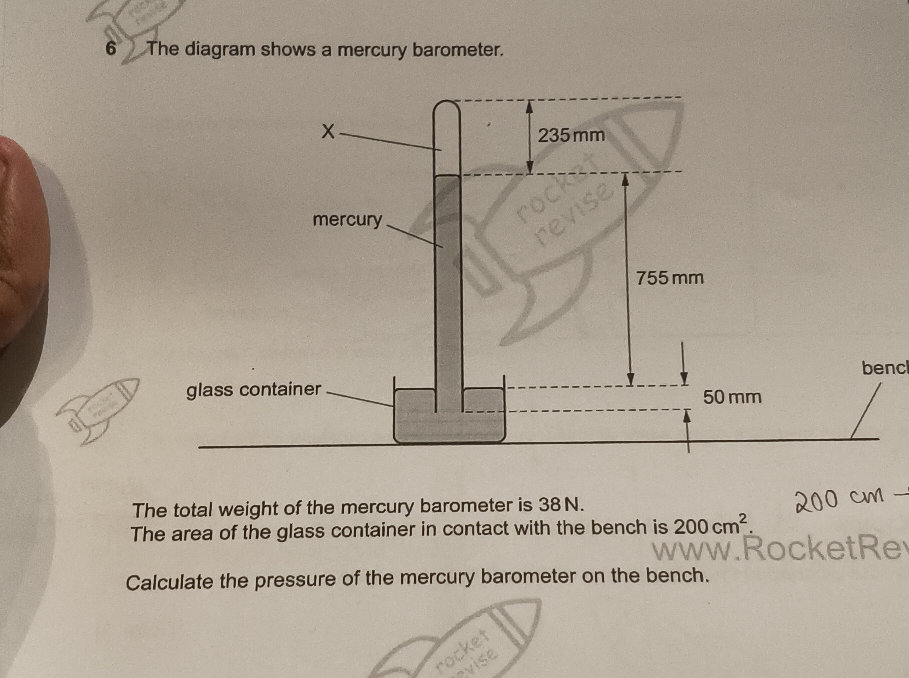 The diagram shows a mercury barometer. | StudyX