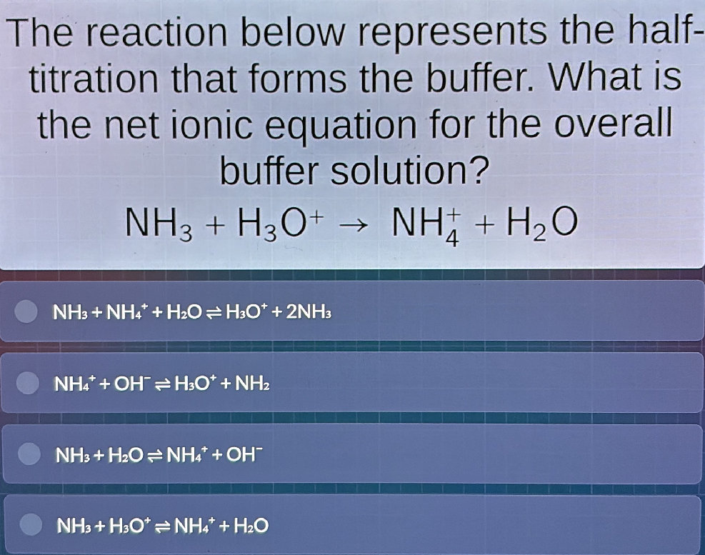 The reaction below represents the | StudyX