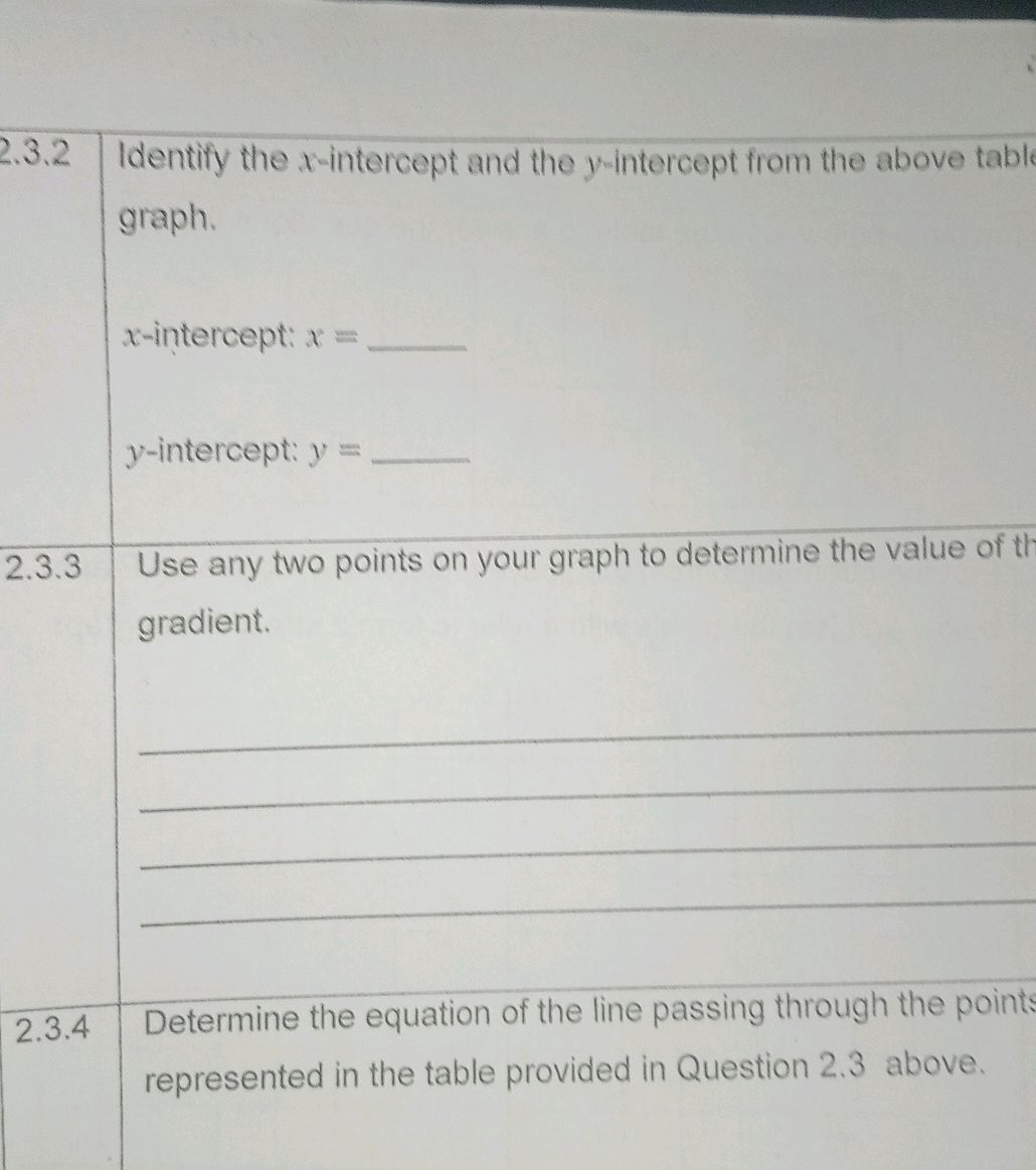 2.3.2 Identify the x-intercept and the | StudyX
