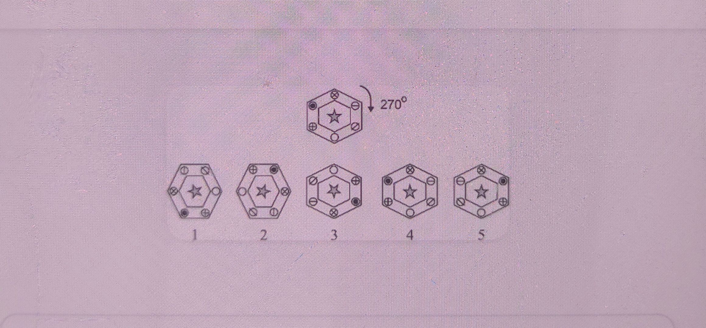 The figure at the top is rotated 270 degrees | StudyX