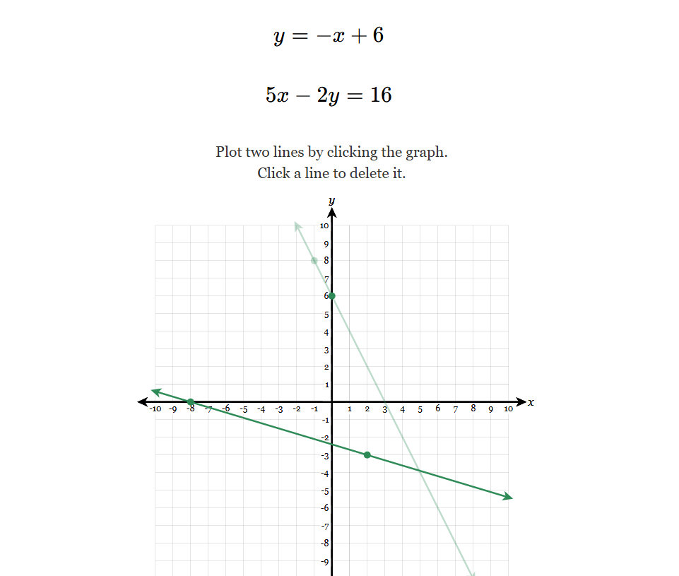 Plot two lines by clicking the graph. Click | StudyX