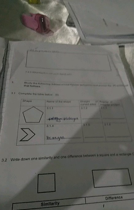 Study the following 2-Dimensional figures | StudyX