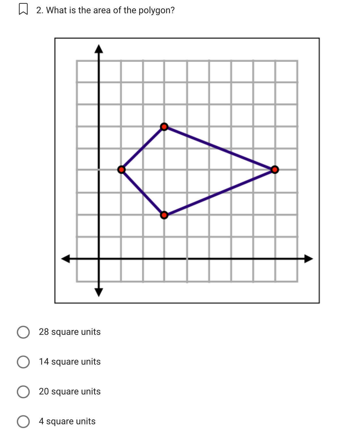 2. What is the area of the polygon? 28 | StudyX