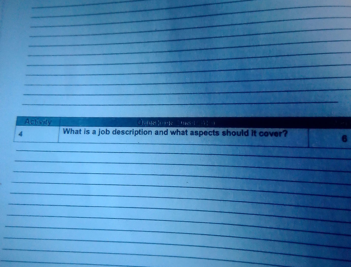 What is a job description and what aspects | StudyX