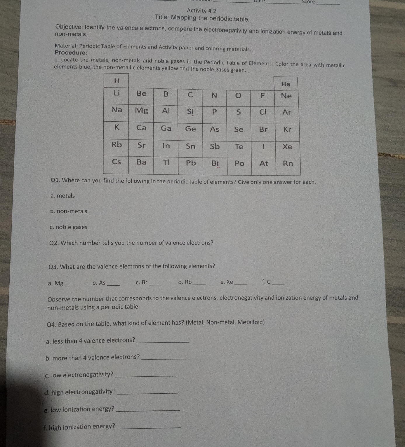 Activity # 2 Title: Mapping the periodic | StudyX