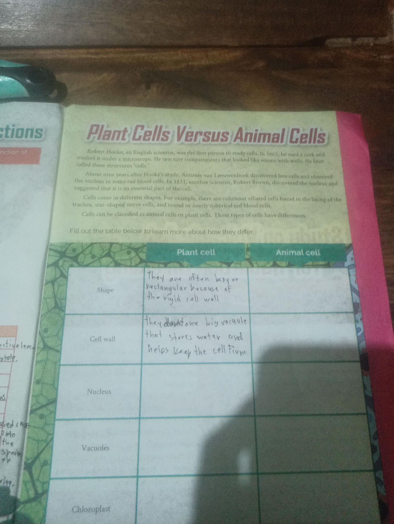 Fill out the table below to learn more about | StudyX