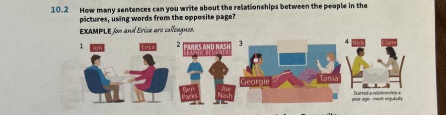 How many sentences can you write about the | StudyX