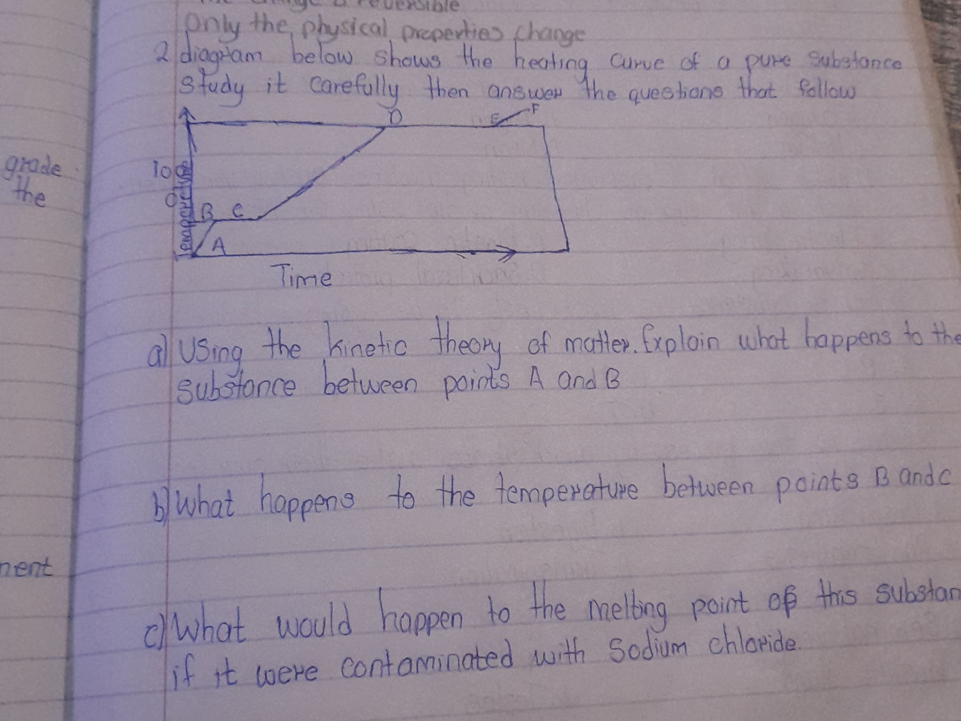 Diagram below shows the heating curve of a | StudyX