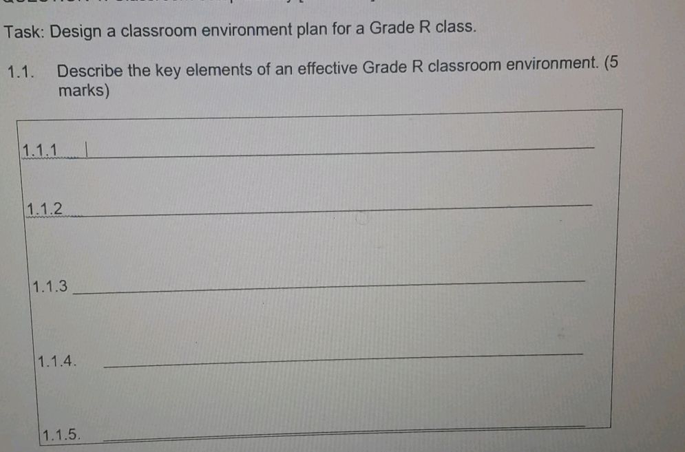 Task: Design a classroom environment plan | StudyX