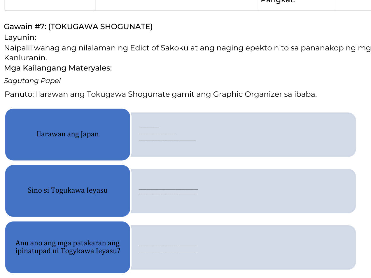 Ilarawan ang Japan Sino si Togukawa Ieyasu