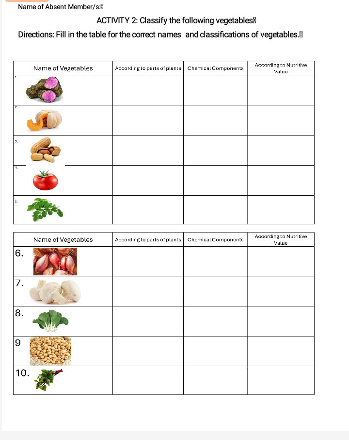 ACTIVITY 2: Classify the following | StudyX