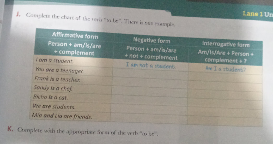 J. Complete the chart of the verb "to be". | StudyX