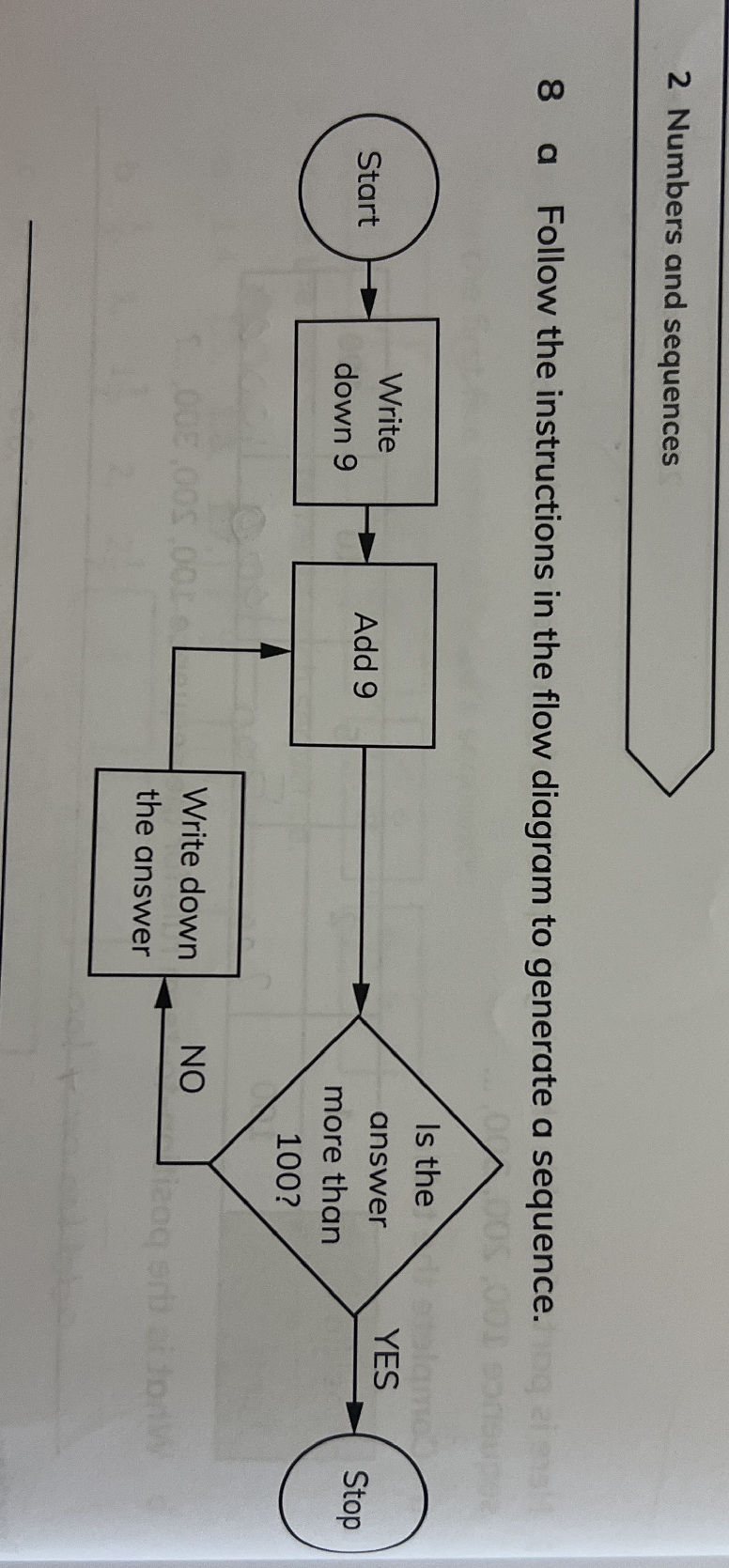 Follow the instructions in the flow diagram | StudyX