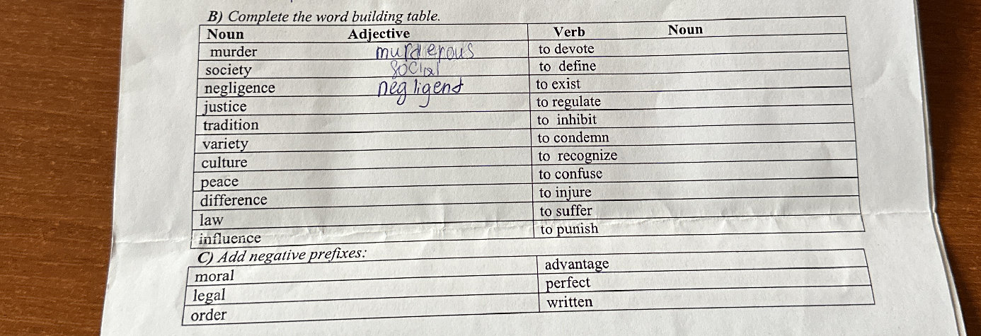 Add negative prefixes: moral legal order | StudyX