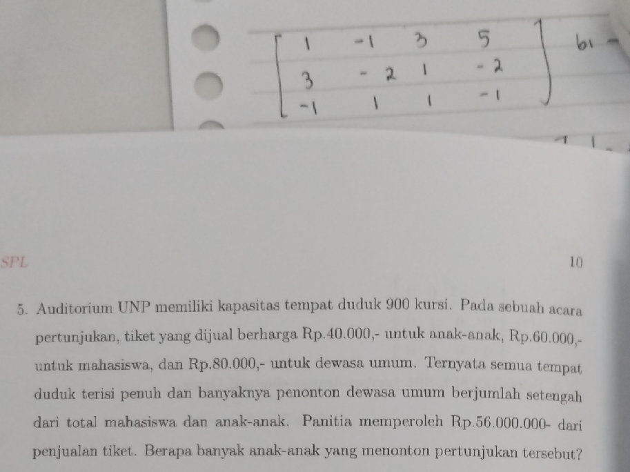 Auditorium UNP memiliki kapasitas tempat