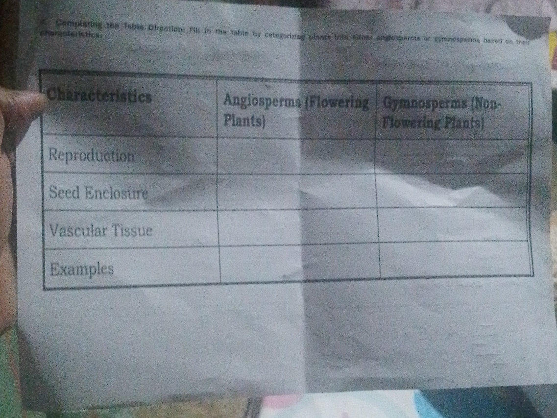 Completing the Table Direction: Fill in the | StudyX