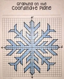 Graphing on the Coordinate Plane [Image of | StudyX