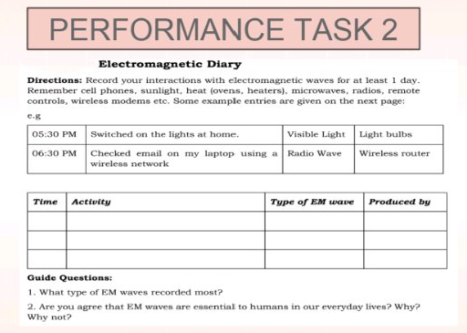 Electromagnetic Diary Directions: Record | StudyX