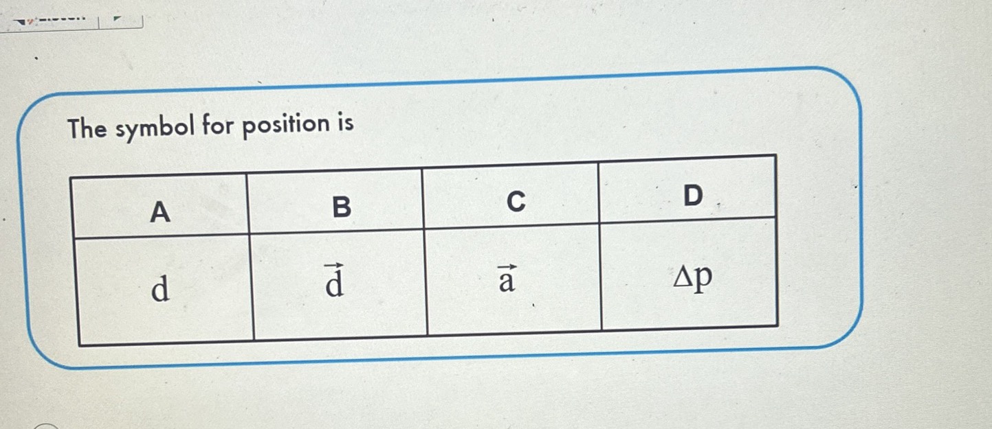 The symbol for position is | | | | StudyX