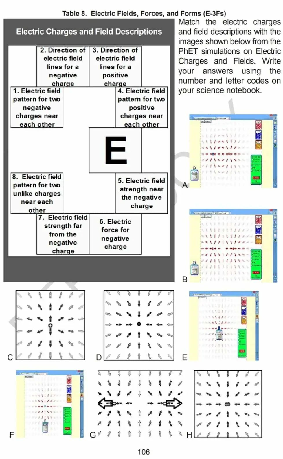 Match the electric charges and field | StudyX
