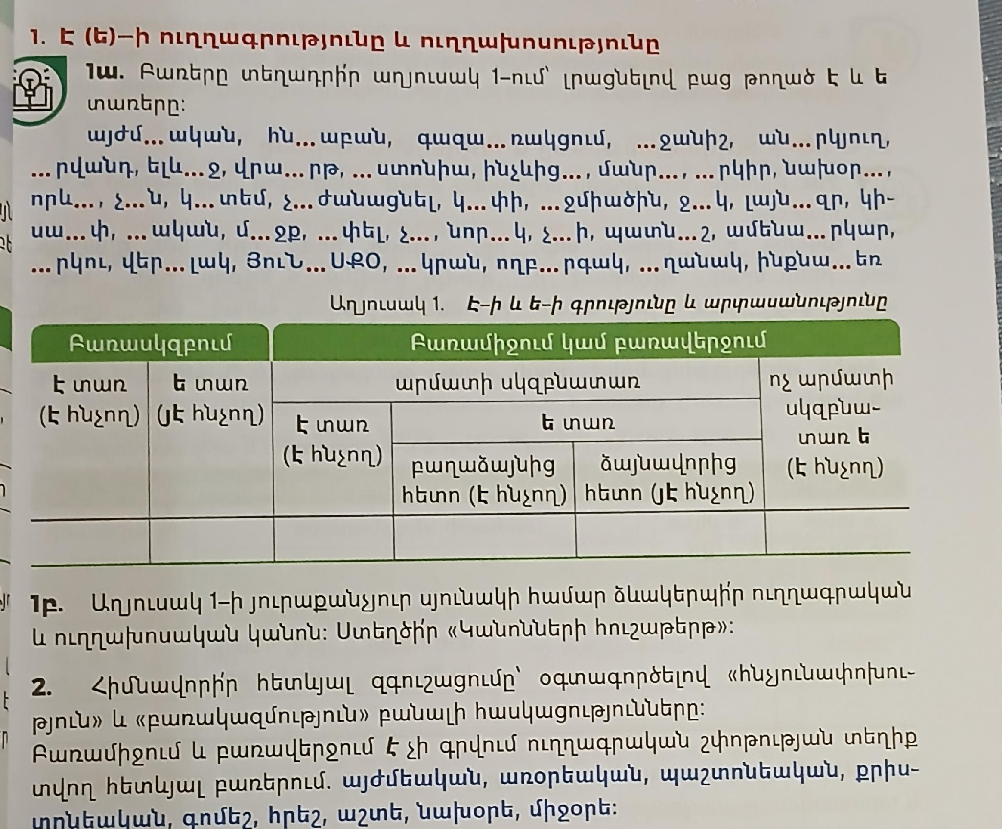 1. է (ե)–ի ուղղագրությունը և | StudyX