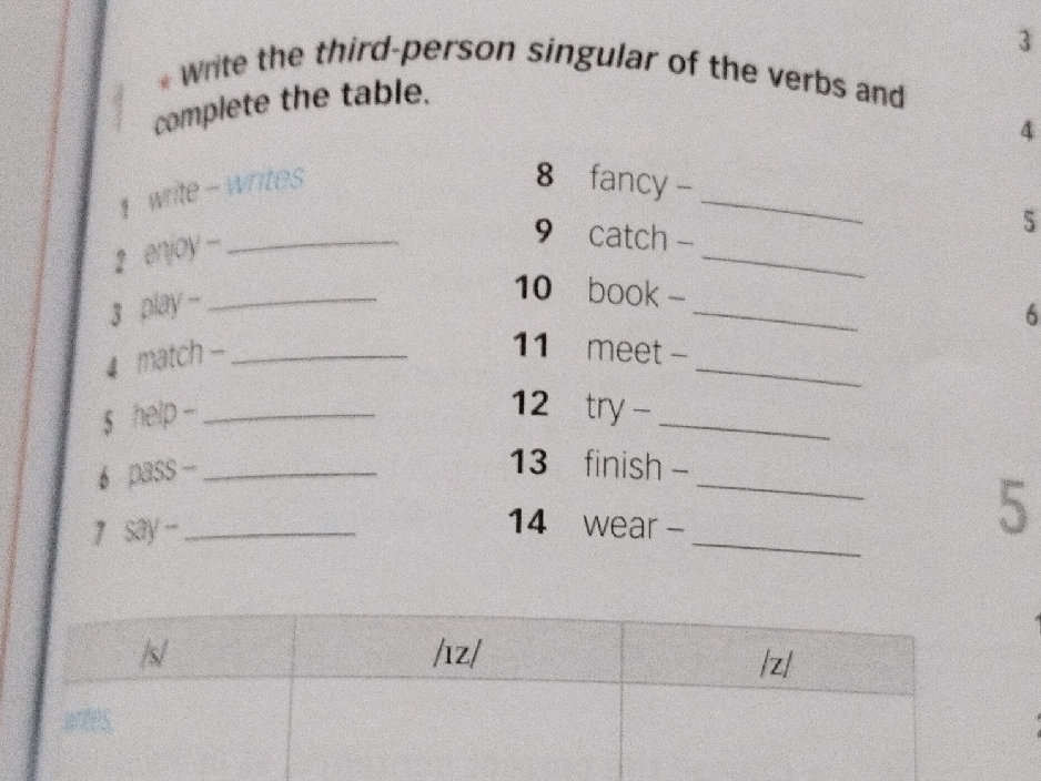 * Write the third-person singular of the | StudyX
