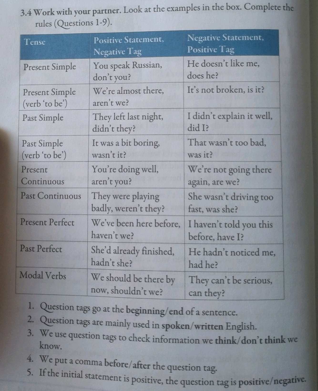 Complete the rules (Questions 1-9). | Tense | StudyX