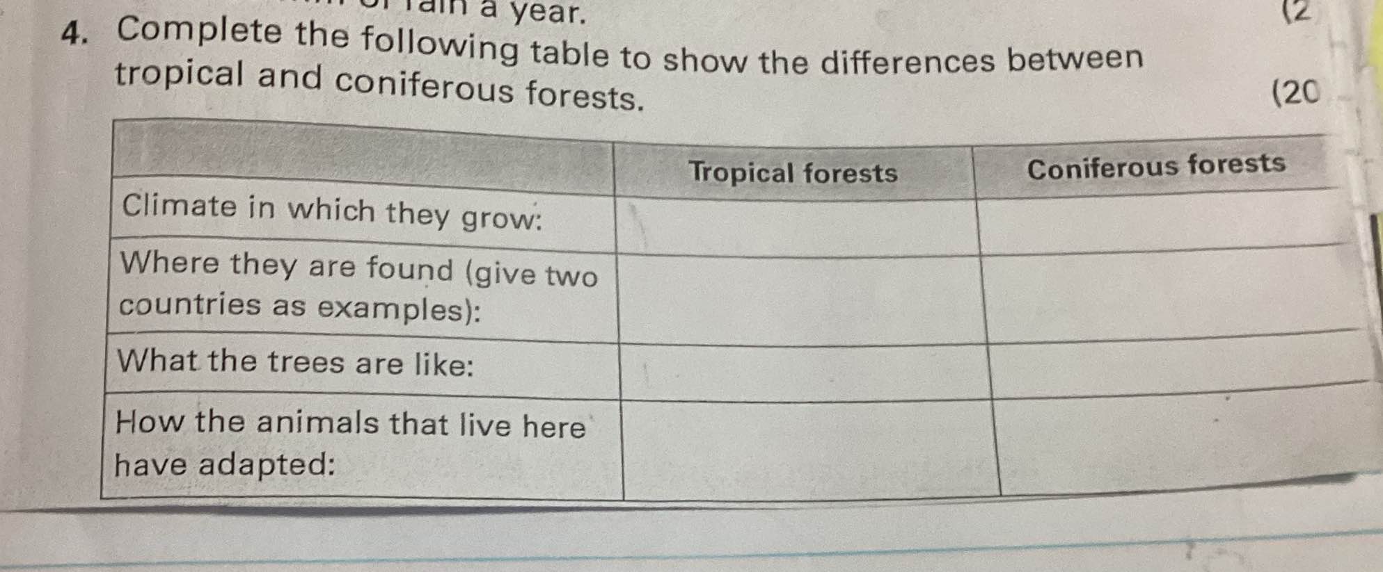 4. Complete the following table to show the | StudyX