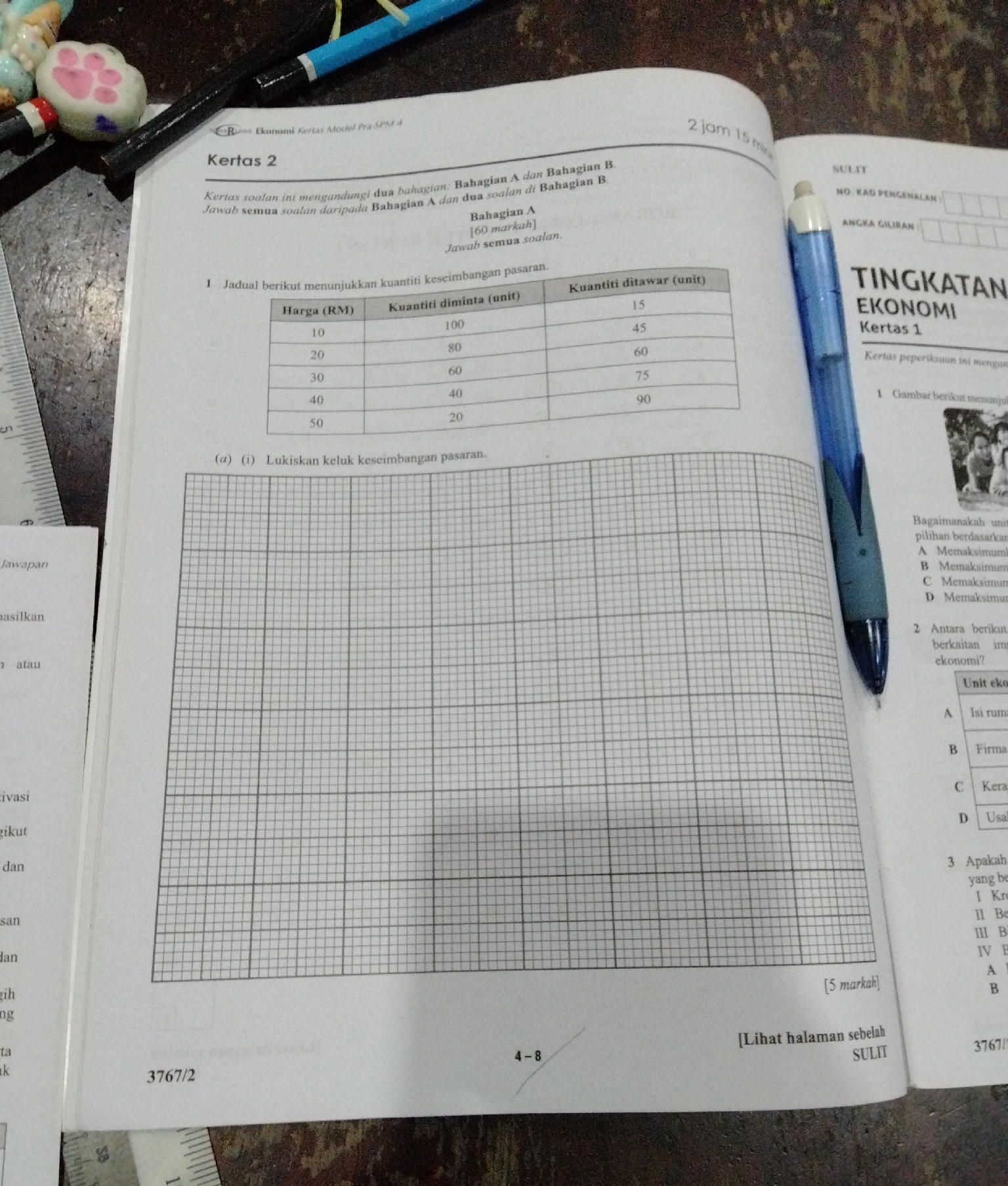 Gambar berikut menunjukkan unit ekonomi. | StudyX