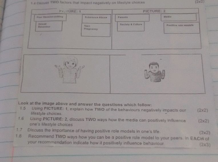 1.4 Discuss TWO factors that impact | StudyX