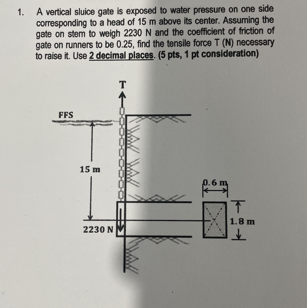 A vertical sluice gate is exposed to water | StudyX