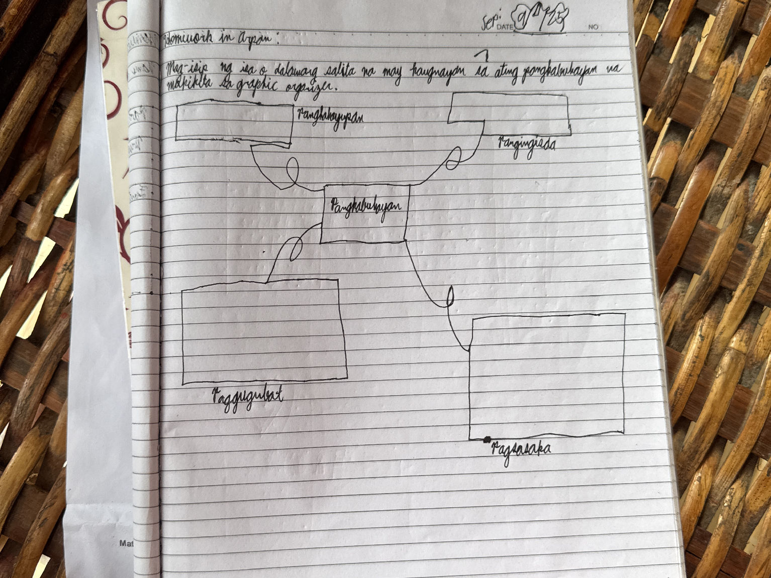 Homework in Arpan: Mags-isip ng isa o | StudyX