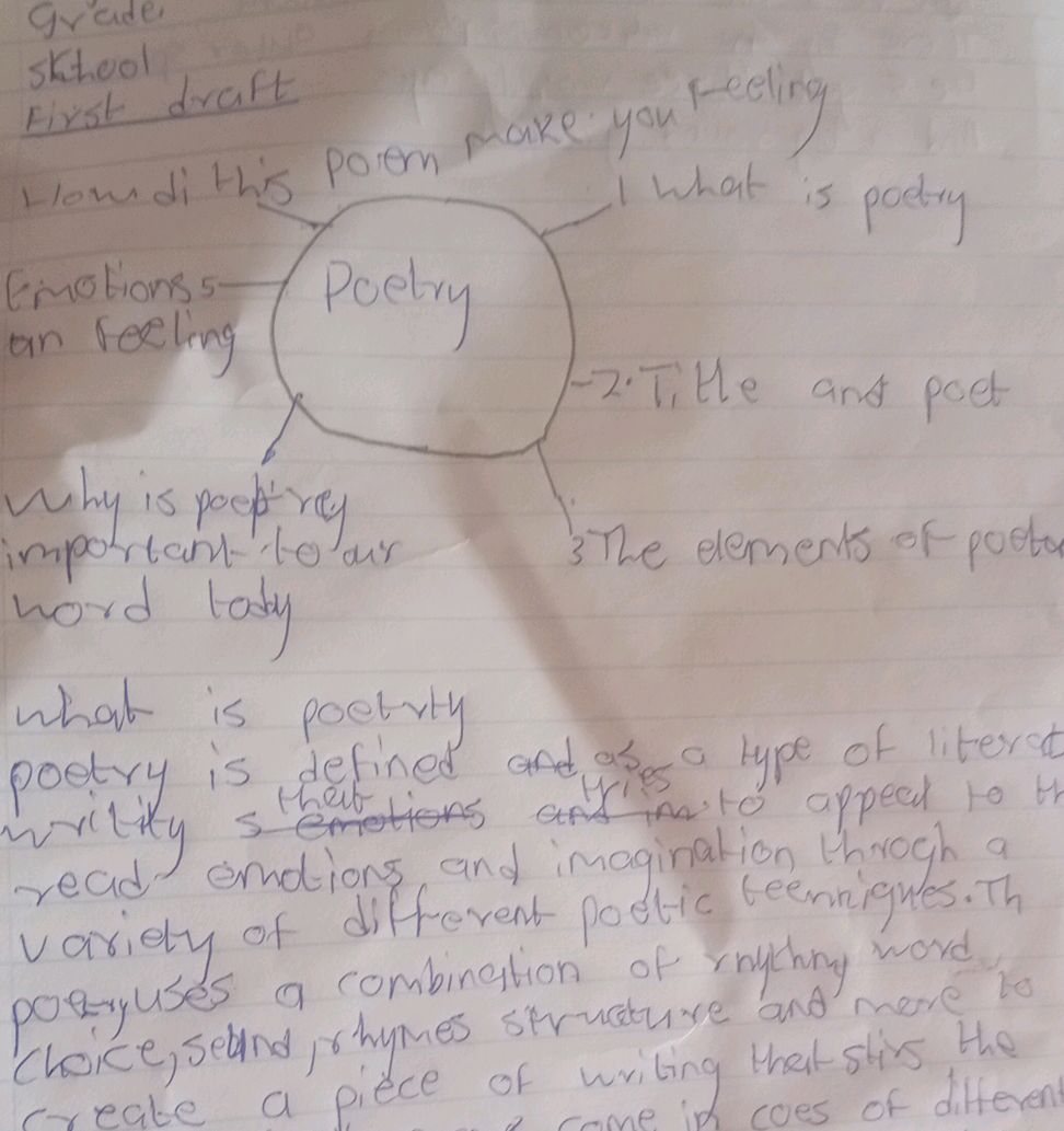 How did this poem make you feeling 1 What | StudyX