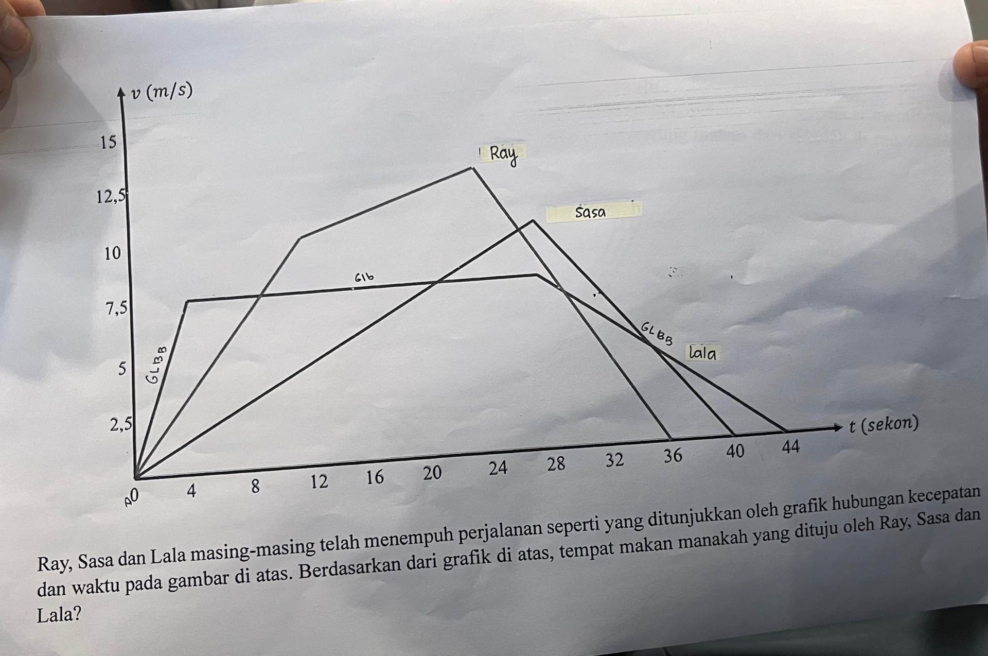 Ray, Sasa dan Lala masing-masing telah | StudyX