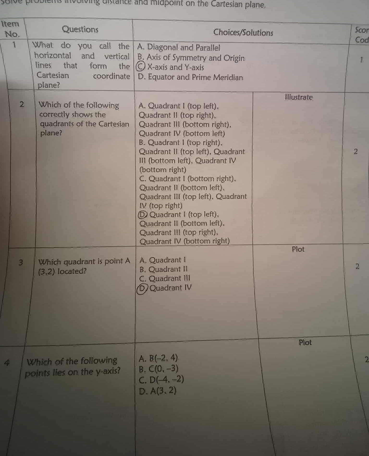 Which quadrant is point A (3,2) located? A. | StudyX