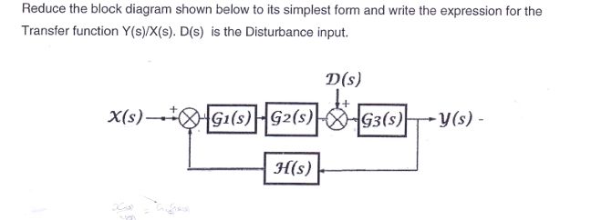 Reduce the block diagram shown below to its | StudyX
