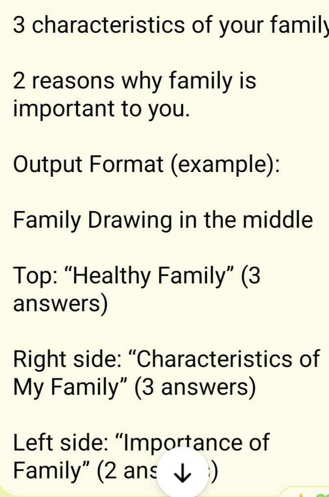 3 characteristics of your family 2 reasons | StudyX