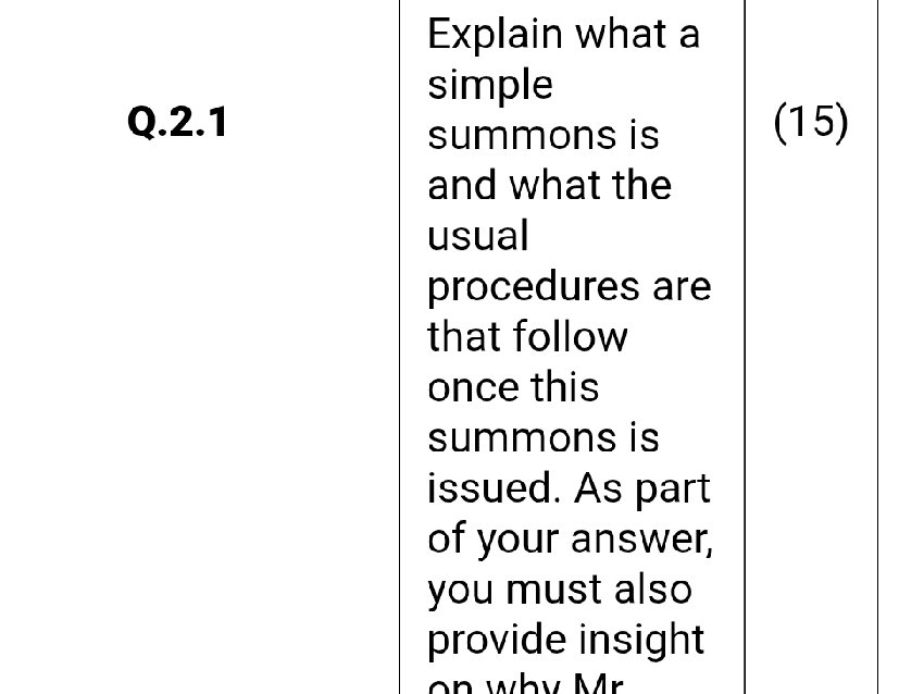 Explain what a simple summons is and what | StudyX
