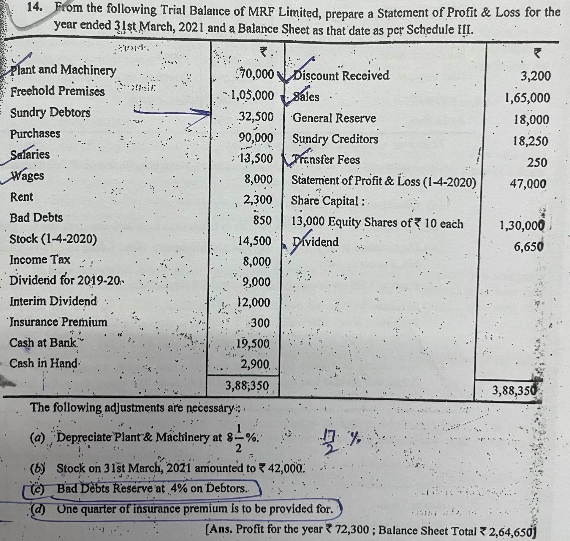 From the following Trial Balance of MRF | StudyX