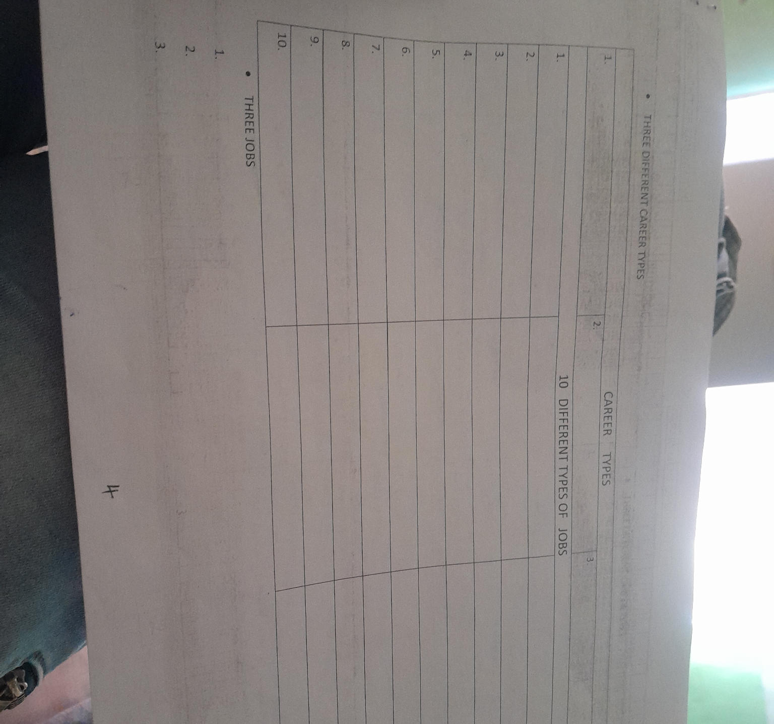 1. THREE DIFFERENT CAREER TYPES 2. CAREER | StudyX