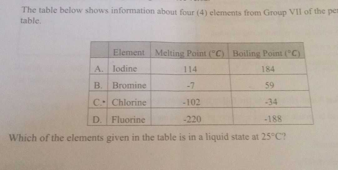 The table below shows information about four | StudyX