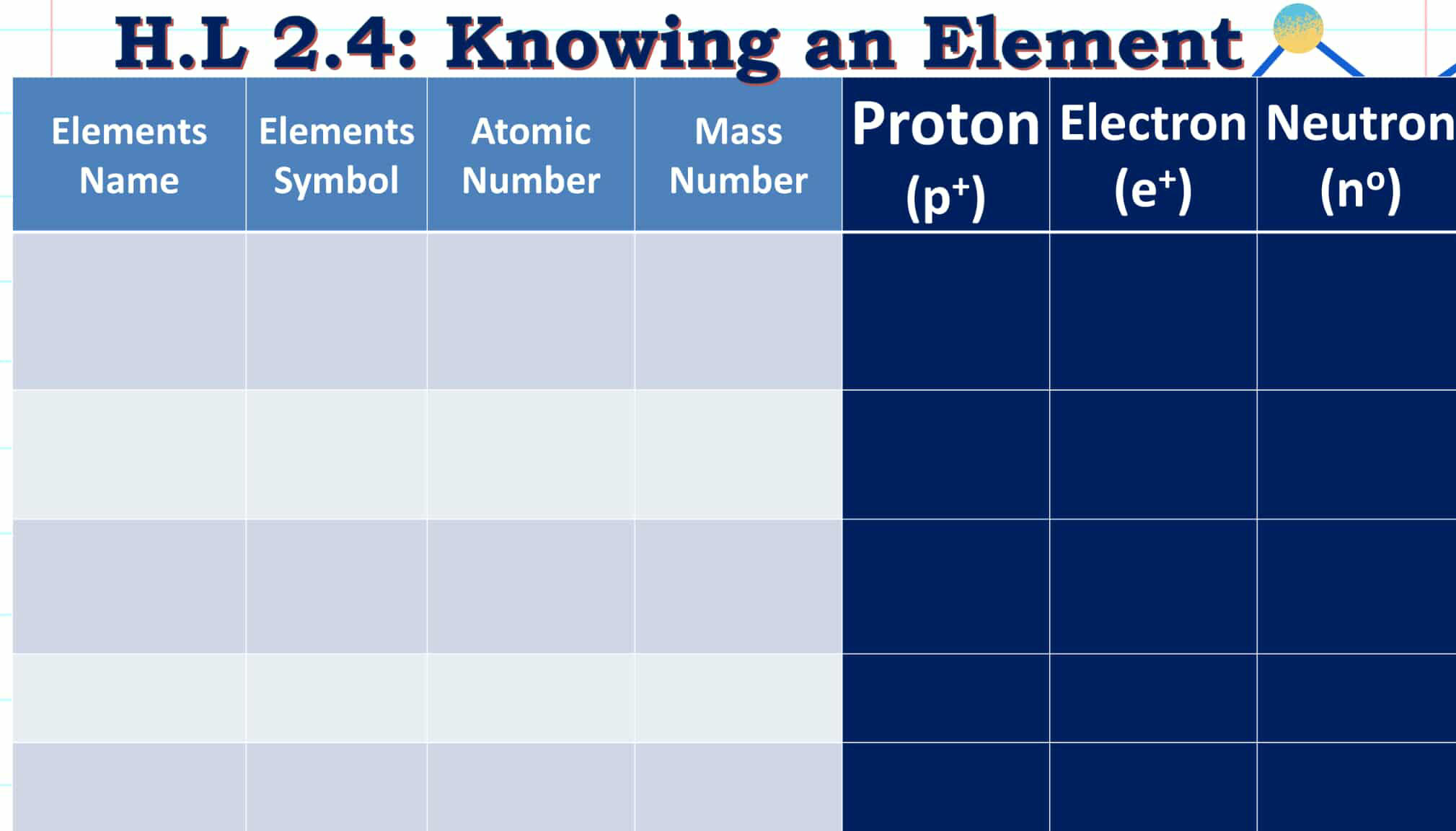 | Elements Name | Elements Symbol | Atomic | StudyX