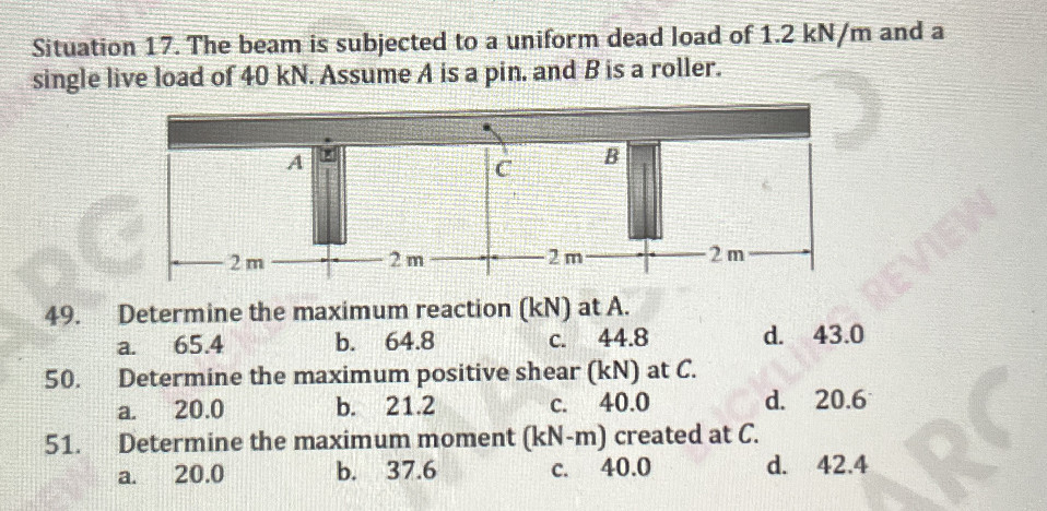 Situation 17. The beam is subjected to a | StudyX