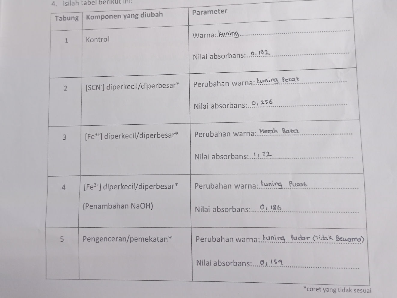4. Isilah tabel berikut Ini: | Tabung | | StudyX